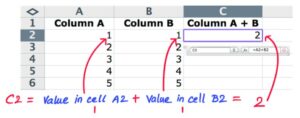 Dollar ($) in Excel – Why and How to use $ (Formula)