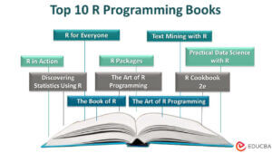 R Programming Books - List of Top 10 Best Books | Educba