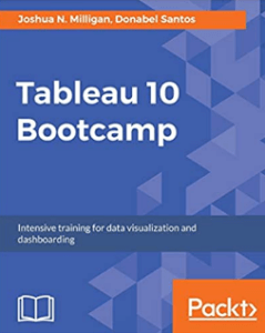 Books on Tableau - Top 10 Books Read [2023] | Educba