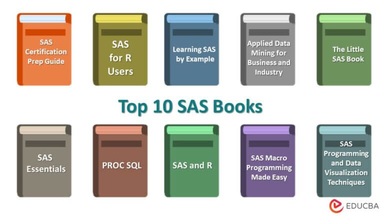 SAS Books - 10 Best Career Development Books | Educba