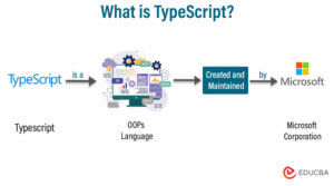 TypeScript | Definition, Installation, Features and Advantages