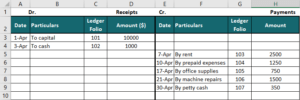What is a Cash Book | Types, Format, Examples | eduCBA