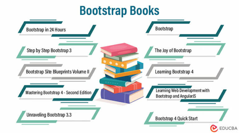 Top 10 Bootstrap books (Updated 2023) For Aspiring Developers
