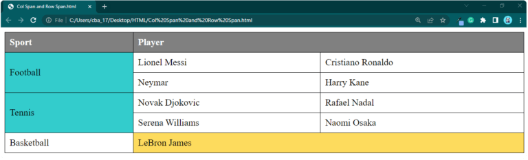 Create Tables in HTML | Step-by-Step Guide (Top 7 Types)