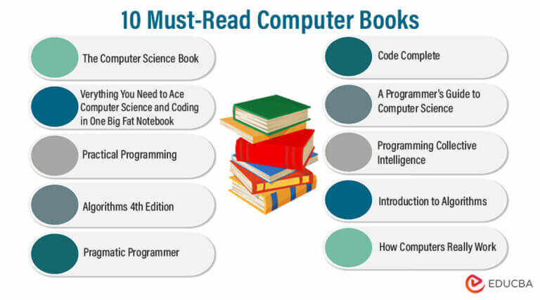 Computer Books - 10 Best Books to Read [Updated 2023]