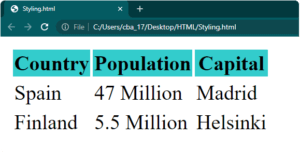 Create Tables in HTML | Step-by-Step Guide (Top 7 Types)