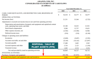 What are Plant Assets? | Types, Examples, Accounting & Depreciation