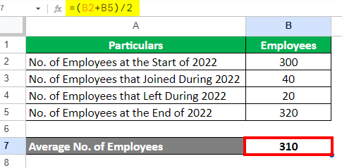 How to Calculate Attrition Rate? Formula, Examples & Calculator