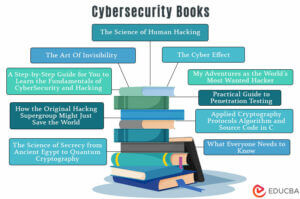 Top 10 Cybersecurity Books for Beginners [2023]