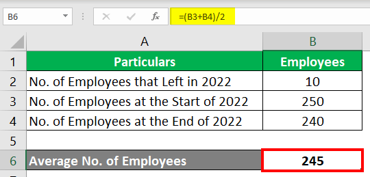 How to Calculate Attrition Rate? Formula, Examples & Calculator