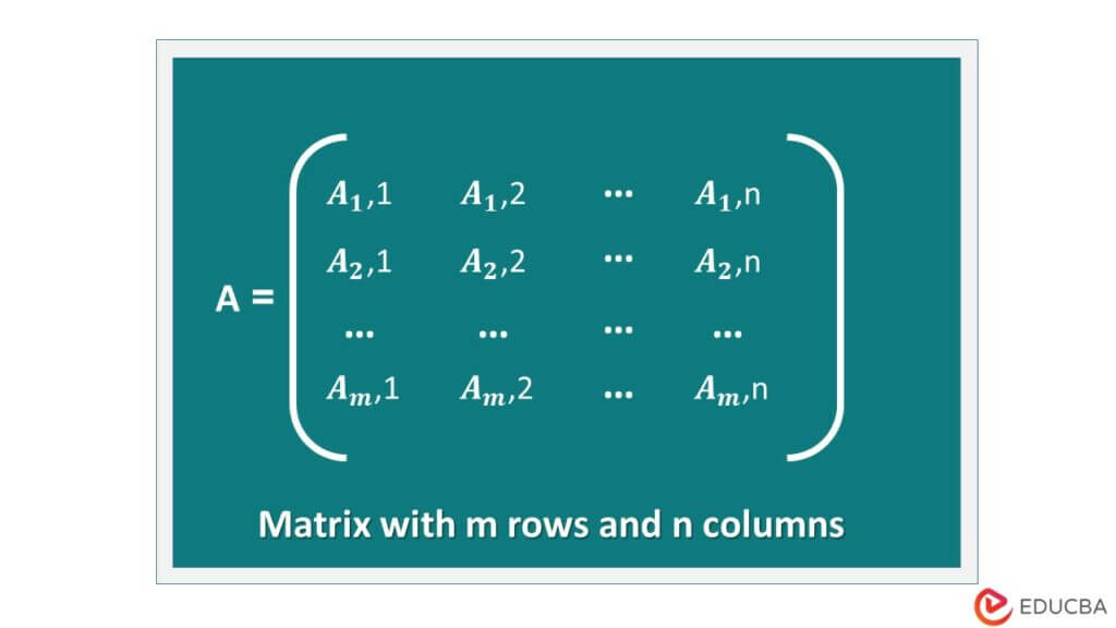 Prerequisites for Machine Learning | Key Requirements