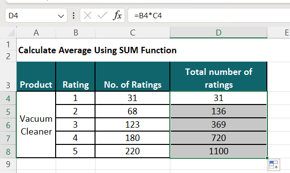 4 Easy Methods to Calculate Average Rating in Excel | eduCBA