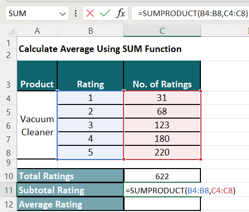 4 Easy Methods to Calculate Average Rating in Excel | eduCBA