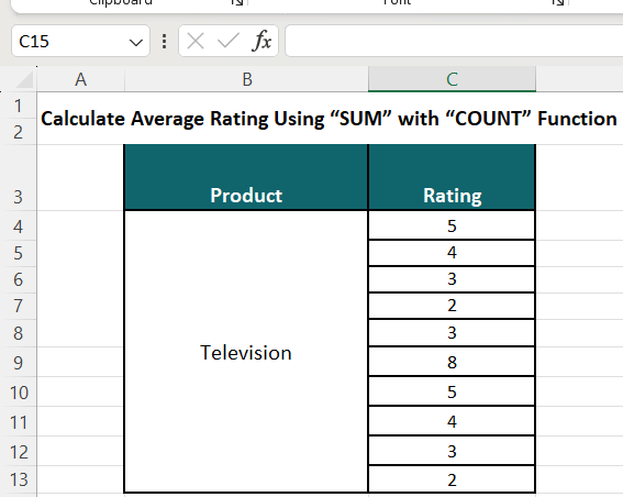 4 Easy Methods to Calculate Average Rating in Excel | eduCBA
