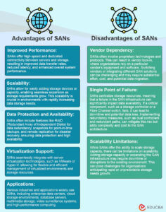 7 Types of Computer Network - Examples & Characteristics