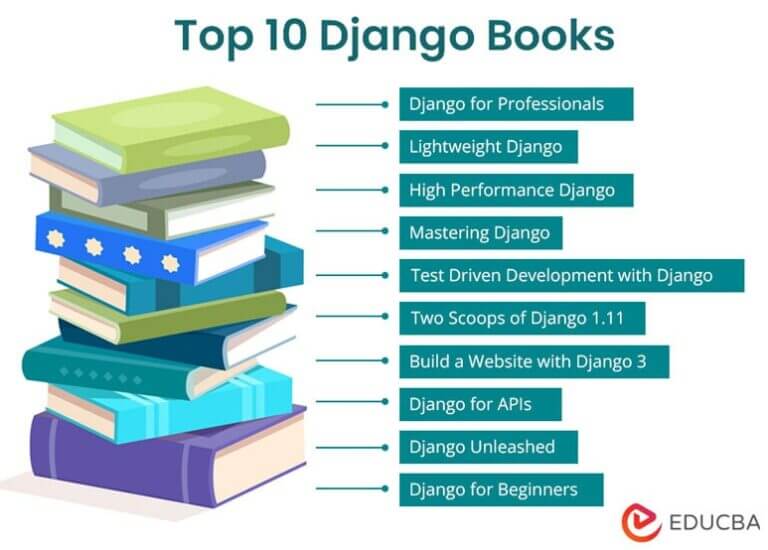Django Books : 10 Best Preparation Django Book [2023]