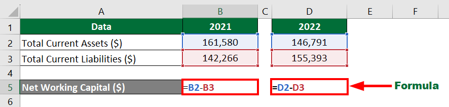 Change in Net Working Capital Formula: Calculations & Example