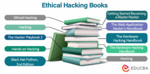 Ethical Hacking Books - Top 10 Best Reads in 2023
