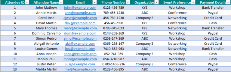 Excel Forms (Examples) | How To Create Data Entry Form in Excel?