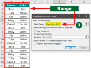 How to Use MODE in Excel? | MODE.SNGL & MODE.MULT Examples
