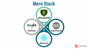 Web Development with MERN Stack: Comprehensive Guide