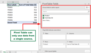 Power Pivot vs. Pivot Table | 15 Key Comparisons (Updated 2023)