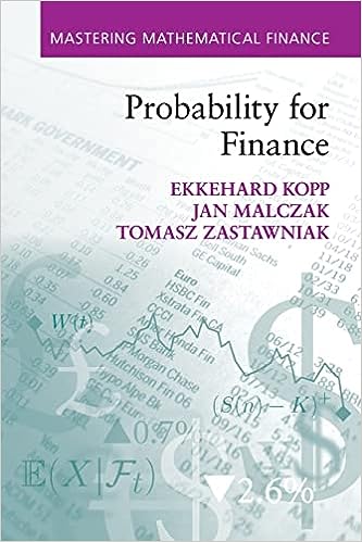 Top 9 Financial Mathematics Books (Updated for 2023) | eduCBA