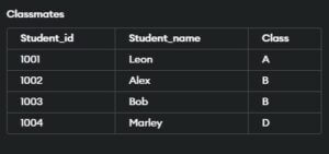 Table in Oracle - How to Create, Types and Statement