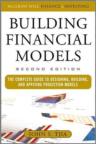 Best Books for Learning Financial Modeling (2023 Updated) | eduCBA
