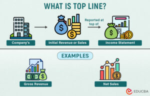Top Line: Meaning, Growth, Examples (vs. Bottom Line) | EDUCBA