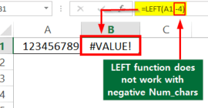 LEFT in Excel (Formula, Examples) | How to Use LEFT Function?