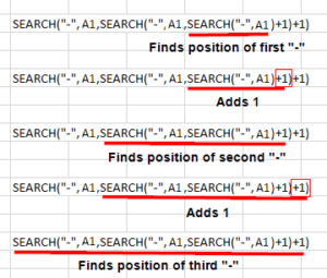 SEARCH Formula in Excel: How to Use? (Tutorial+Examples) | eduCBA