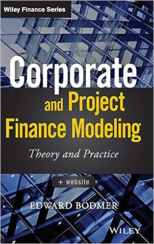 Top Project Finance Books (2023 List) | Beginners & Advanced