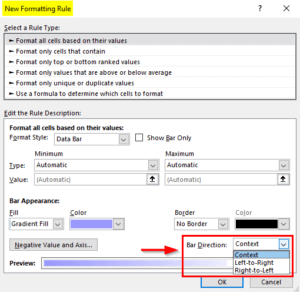 How to Add Data Bars in Excel? |Gradient, Positive, Negative Bars