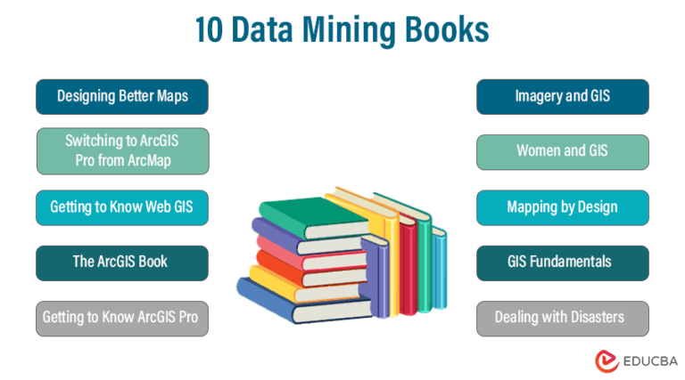 Data Mining Books- Top 10 Best Reads [2023] | eduCBA