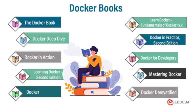 Docker Books - Top 10 Best Docker Books [2023] | eduCBA
