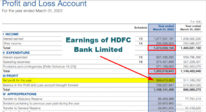 Earnings in Accounting - Meaning, Formula, Examples, Importance