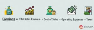 Earnings in Accounting - Meaning, Formula, Examples, Importance