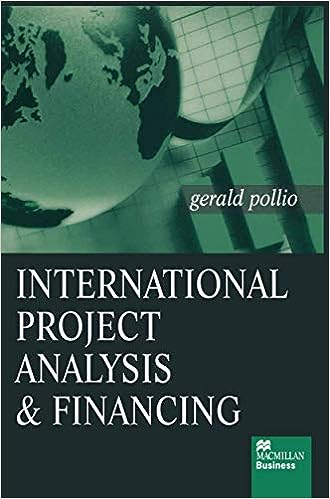 Top Project Finance Books (2023 List) | Beginners & Advanced