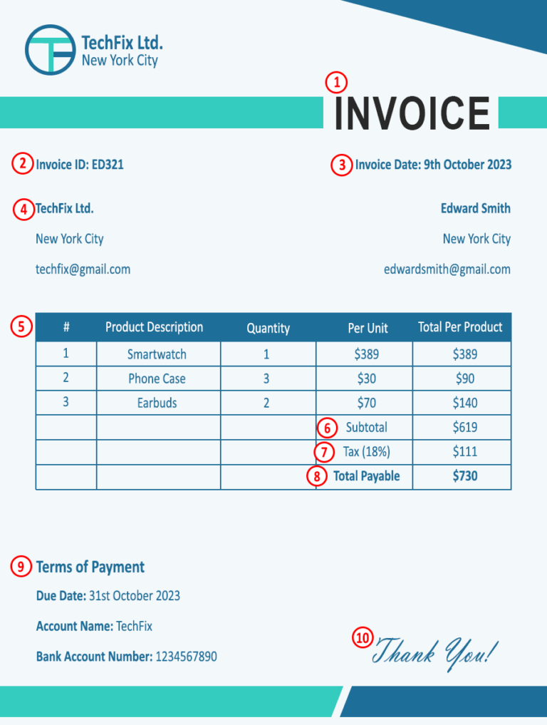 Invoice - Meaning, Examples, Types | Vs. Receipt | Vs. Bill