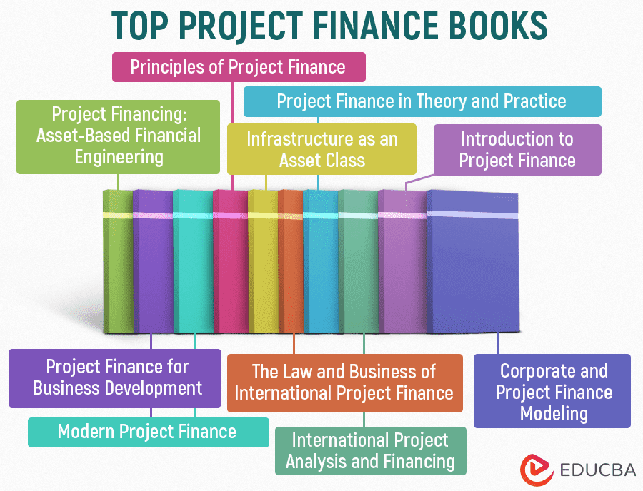 Top Project Finance Books (2023 List) | Beginners & Advanced