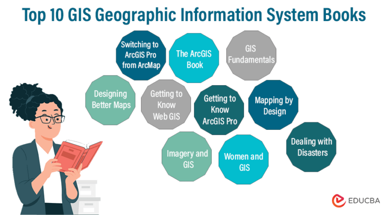 Top 10 GIS Geographic Information System Books (2023)
