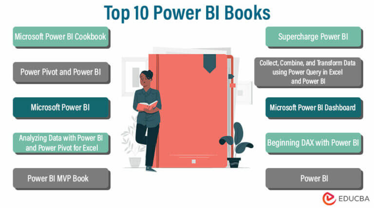Top 10 Power BI Books (Updated 2023) | for Business Developers