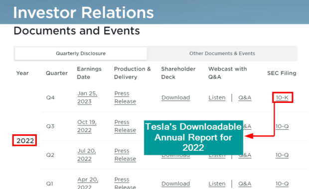 What is an Annual Report? How to Write & Download? (With Example)