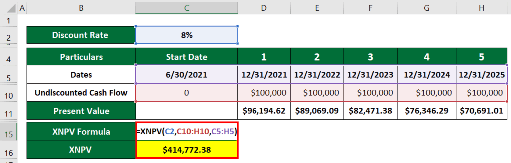 Discount Factor Formula | Calculator (Excel template)