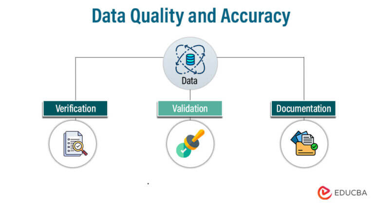 Big Data Ethics: Privacy, Security, and Responsible Data Handling