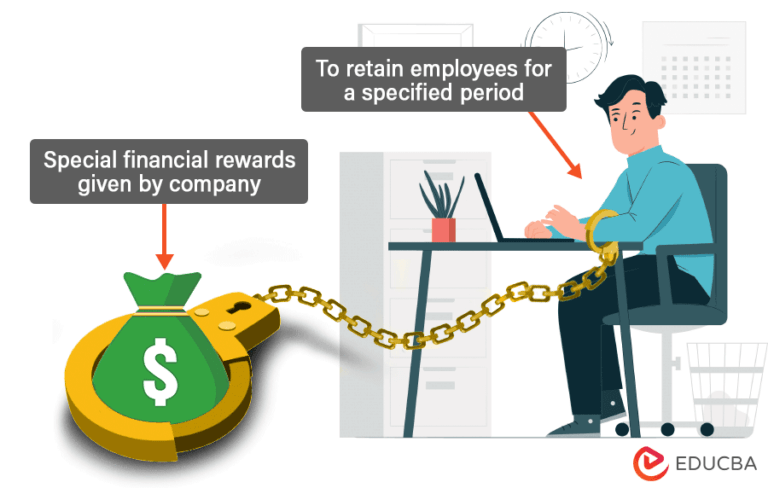 Golden Handcuffs - Meaning, Types, Examples | Vs. Golden Parachute