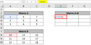 Matrix in Excel | Methods to Create Data Matrix in Excel