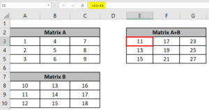 Matrix in Excel | Methods to Create Data Matrix in Excel