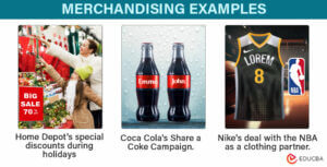 Merchandising: What is it? | Types, Examples & Strategies